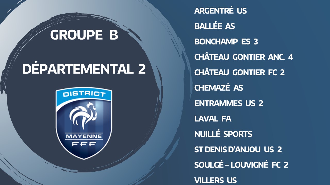Les Groupes 2024 2025 – DISTRICT DE FOOTBALL DE LA MAYENNE