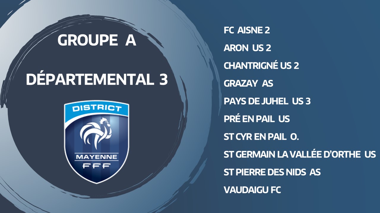 Les Groupes 2024 2025 – DISTRICT DE FOOTBALL DE LA MAYENNE
